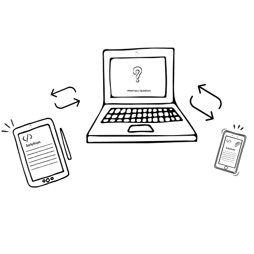 DSA Solver AI - Real-Time Solutions During Live Interviews with Your ...